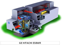 NRC: Backgrounder on New Nuclear Plant Designs